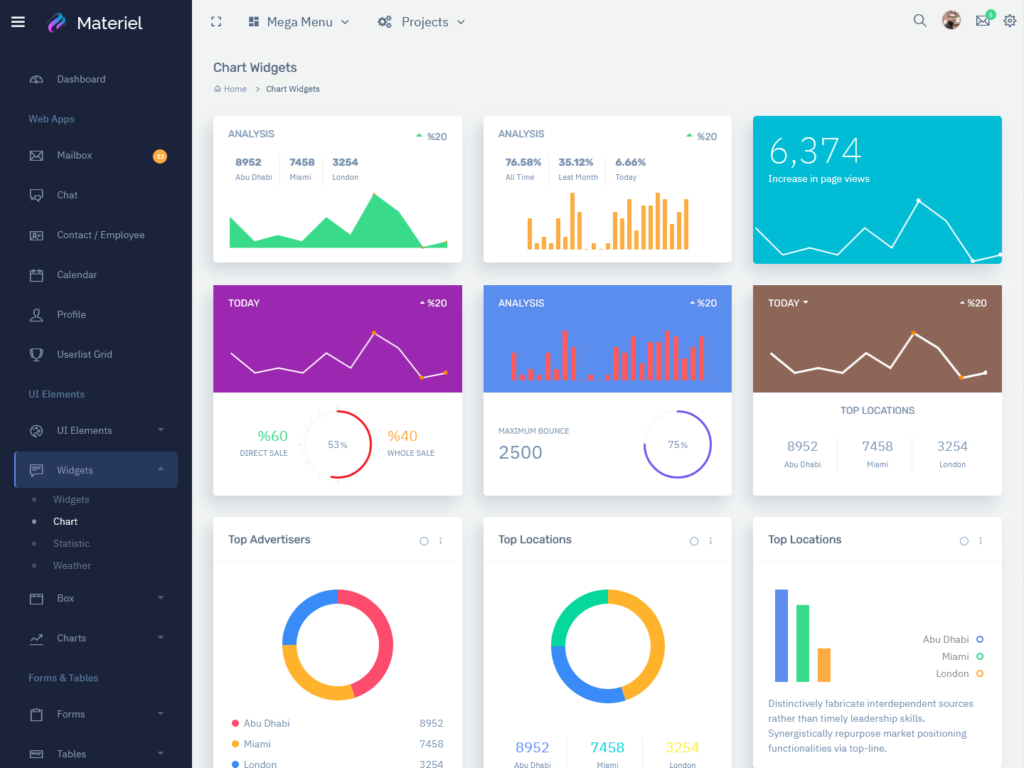 Premium Admin Template and Dashboard UI Kit - Materiel