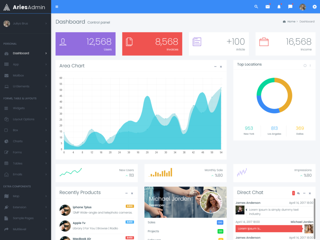 Aries - Responsive Admin Dashboard Templates With Dashboard UI Kit