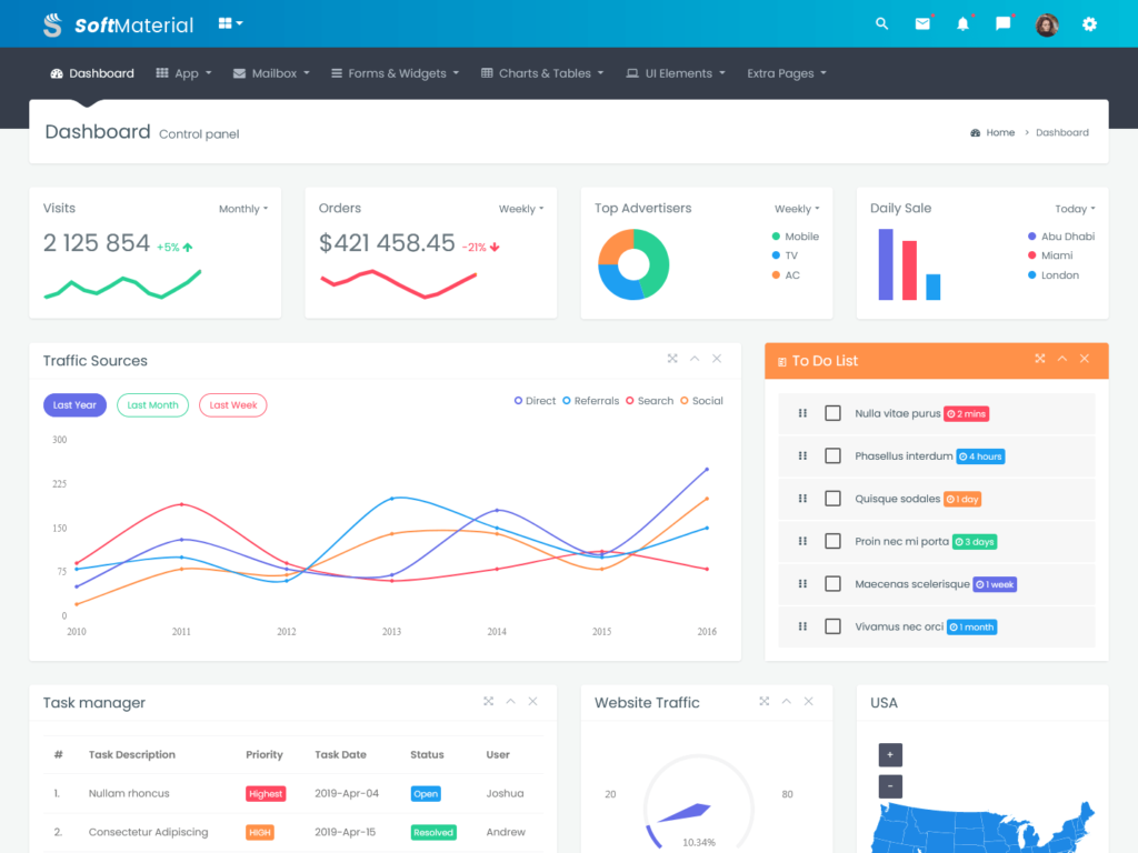 Responsive Admin Dashboard Template & UI Kit Dashboard - Soft Material